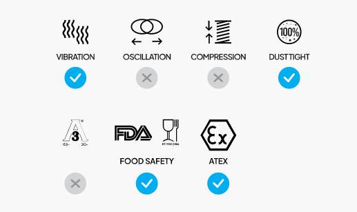 Quick Access Port - Powder-Solutions, Inc.