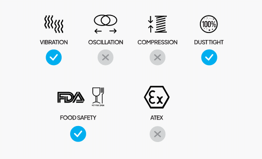 Teflex NP Opaque Connector - Powder-Solutions, Inc.