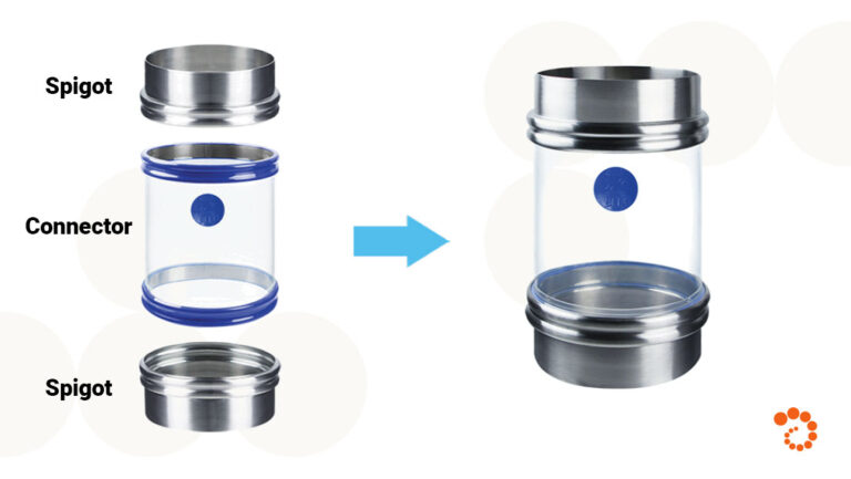 BFM® Fitting 101: A Comprehensive Guide - Powder-Solutions, Inc.