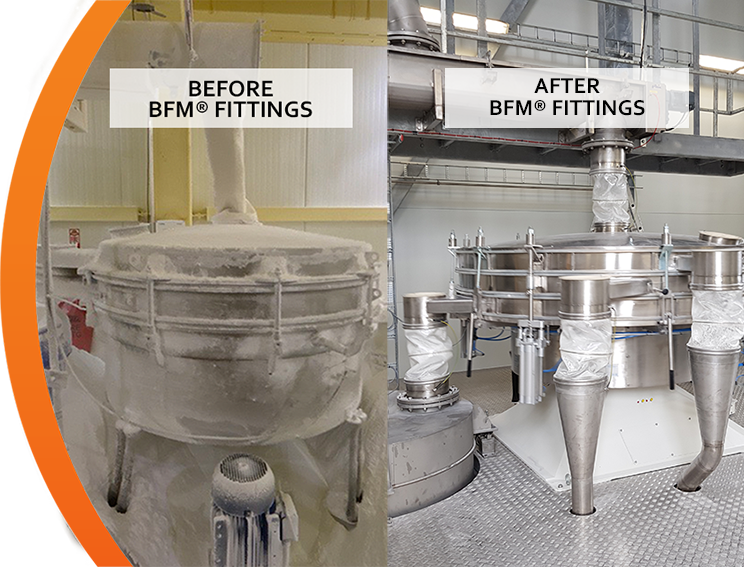 BFM® Fittings Distributor | Powder-Solutions, Inc.